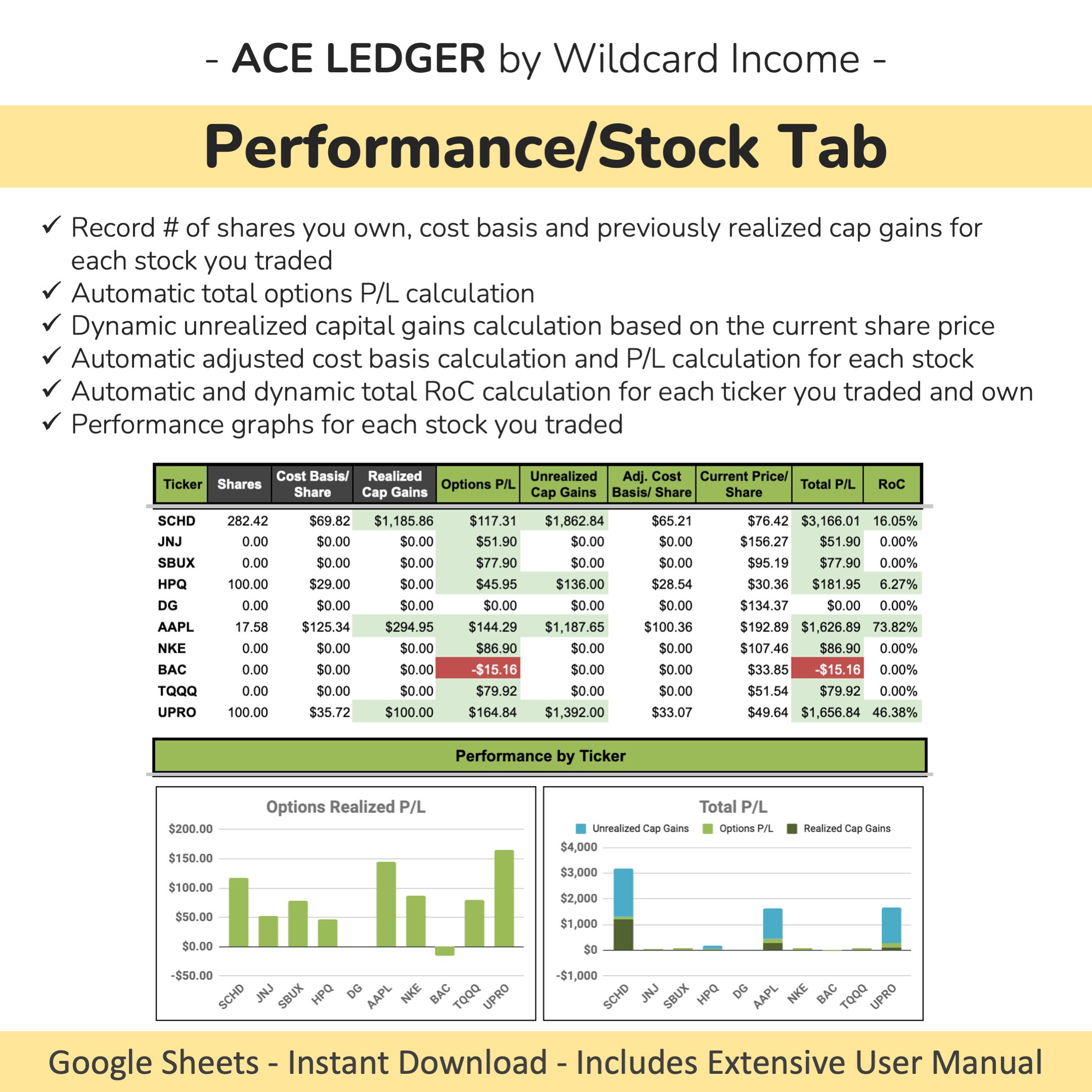 Options Trading Journal and Tracker | Strategy Tracker | Trading ...