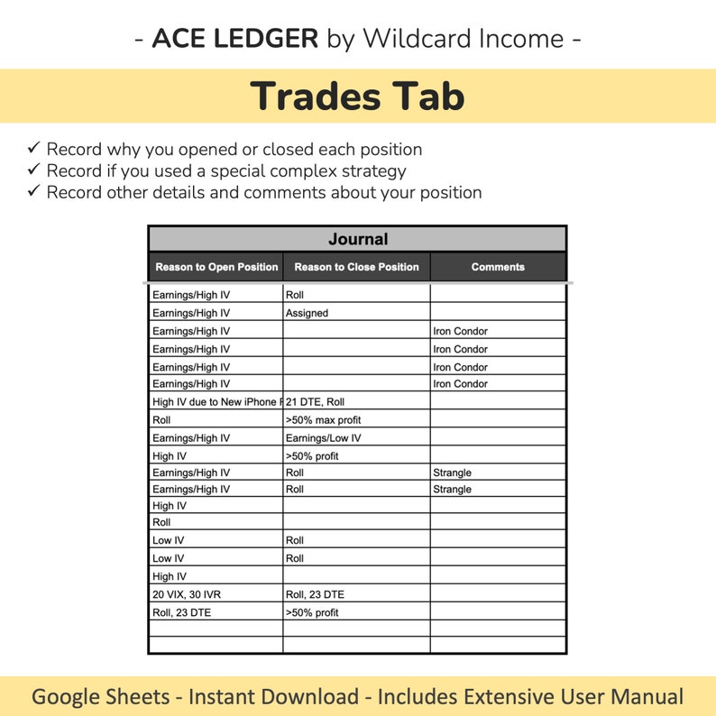 Options Trading Journal and Tracker | Strategy Tracker | Trading ...