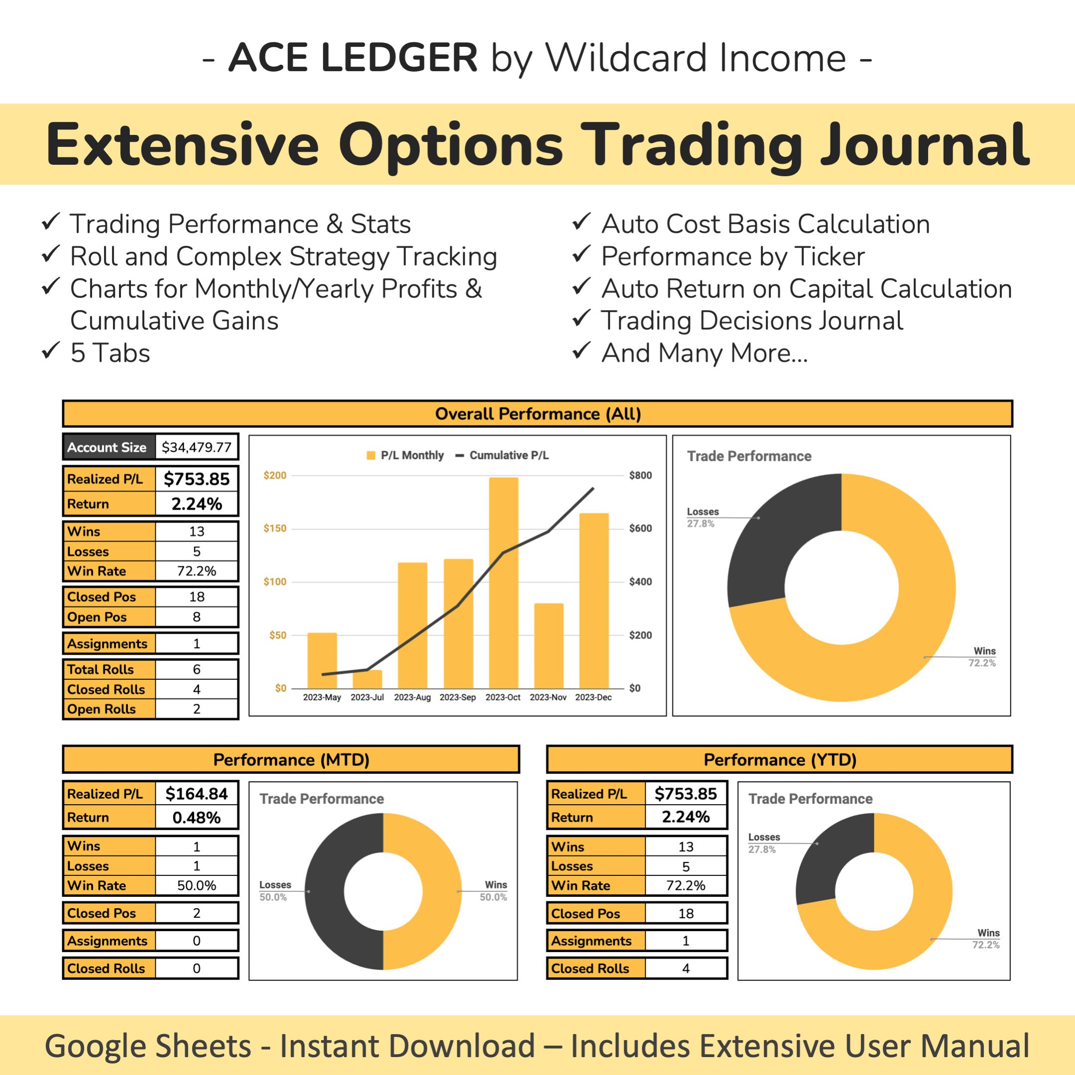 Options Trading Journal and Tracker | Strategy Tracker | Trading ...