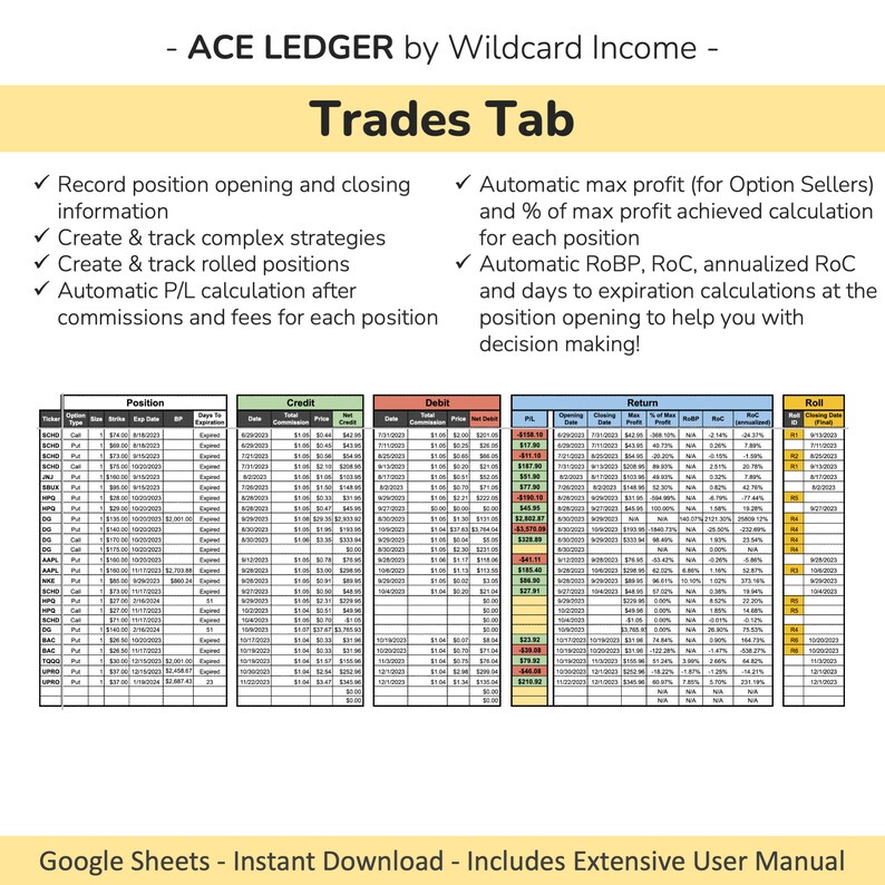 Options Trading Journal and Tracker | Strategy Tracker | Trading ...
