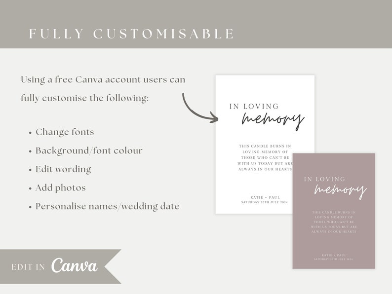 Modern in Loving Memory Wedding Sign Minimalist Wedding Sign Editable ...