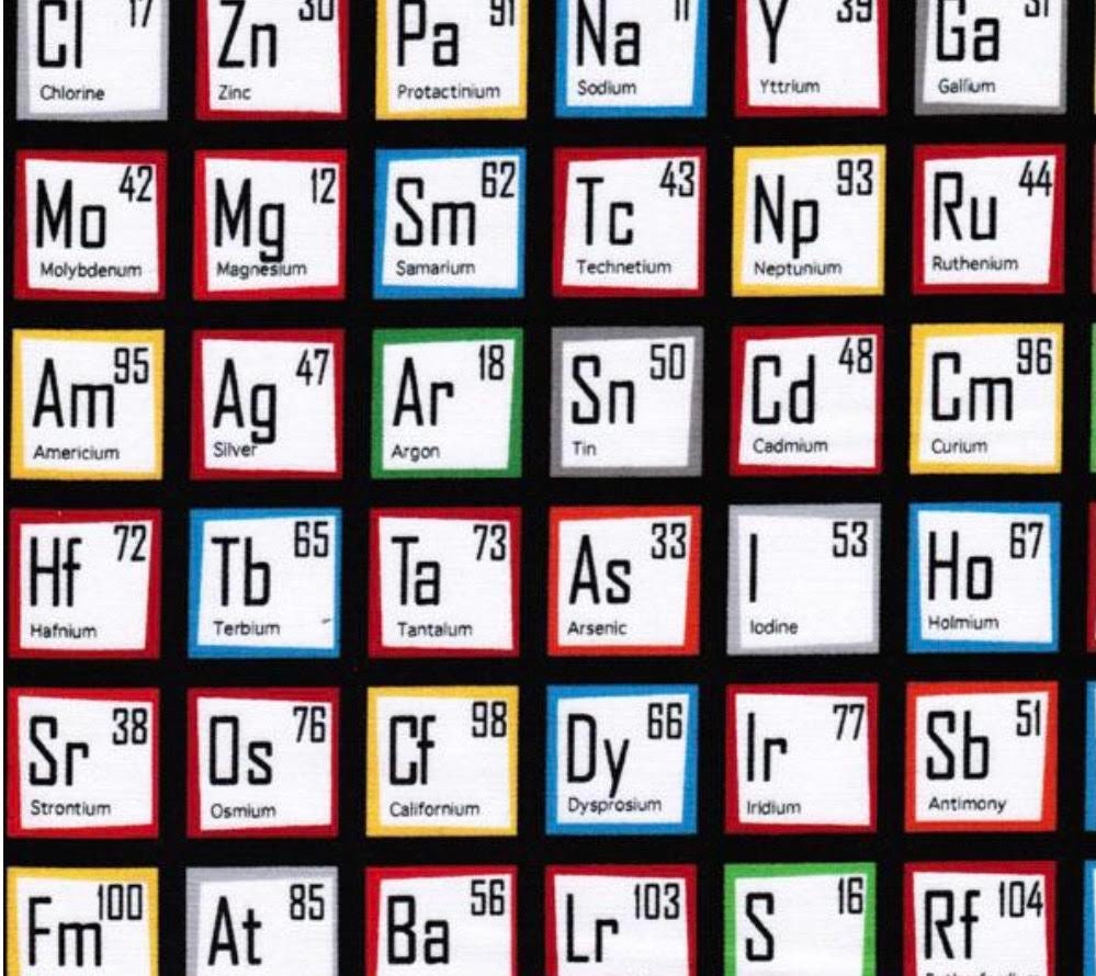 Science/periodic Table/geeky Dress - Etsy