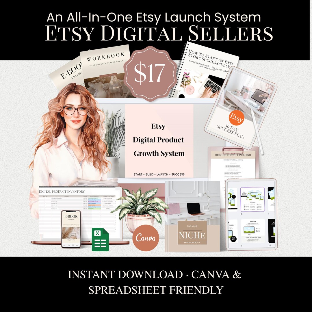 Etsy Launch System for Digital Sellers | Sell on Etsy Bundle With Niche ...