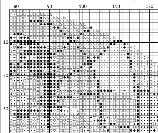 Superman Cross Stitch Pattern, Hero Cross Stitch Pattern, Art Decor ...