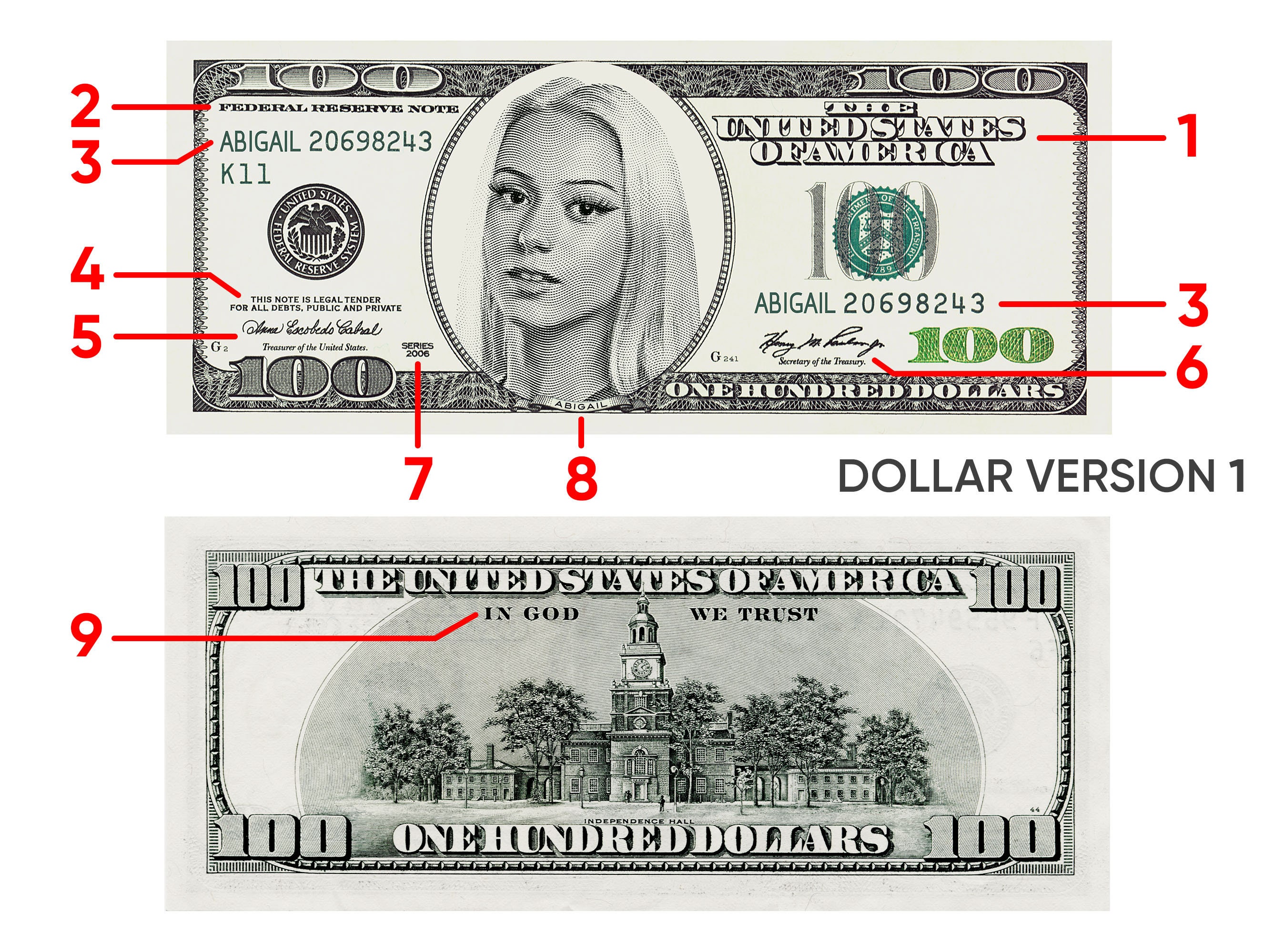 Personalized Dollar, 100 Dollar Bill Template, 100 Dollar, Picture on ...