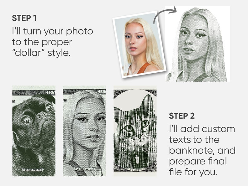 Personalized Dollar, 100 Dollar Bill Template, 100 Dollar, Picture on ...