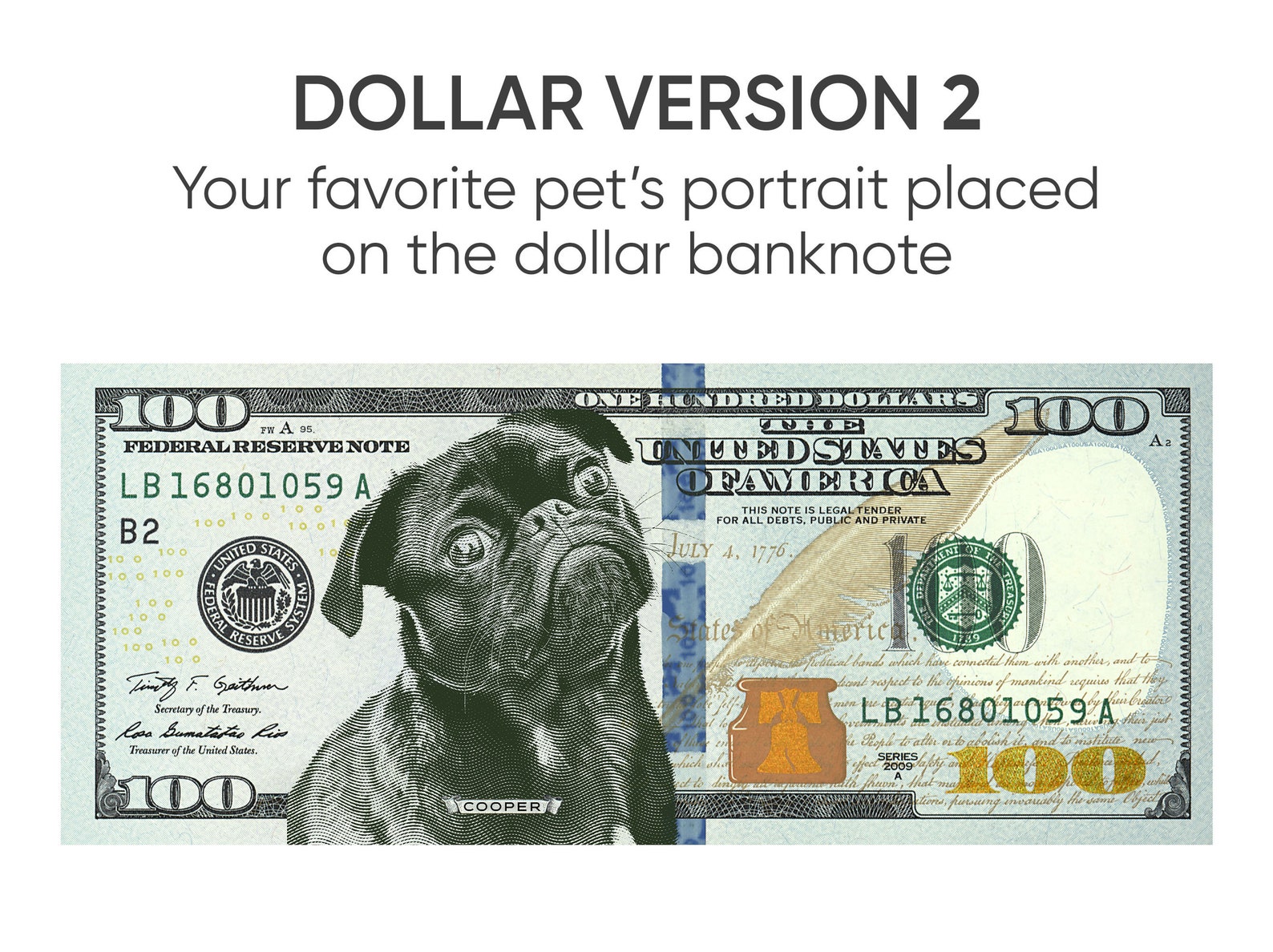 Personalized Dollar, 100 Dollar Bill Template, 100 Dollar, Picture on ...