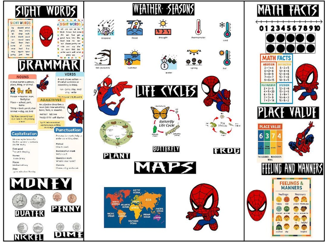 Buy 1st Graders Digital Download Spiderman Learning Board DIY ...