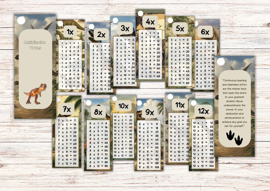 Multiplication Tables for Printing of Dinosaurs - School - Gift for ...