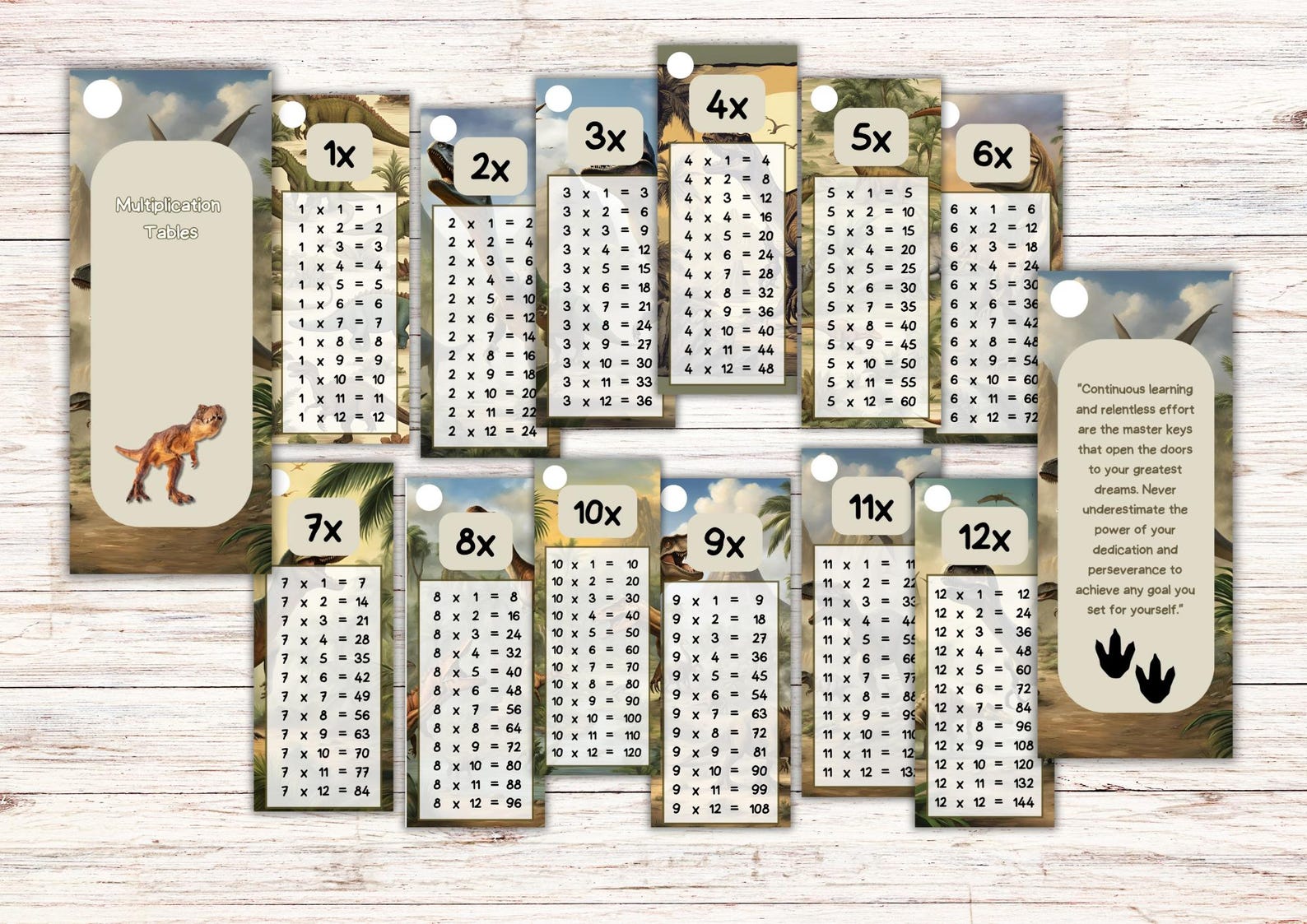 Multiplication Tables for Printing of Dinosaurs - School - Gift for ...