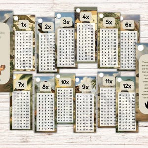Multiplication Tables for Printing of Dinosaurs - School - Gift for ...
