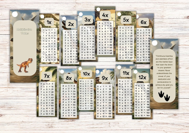 Multiplication Tables for Printing of Dinosaurs - School - Gift for ...