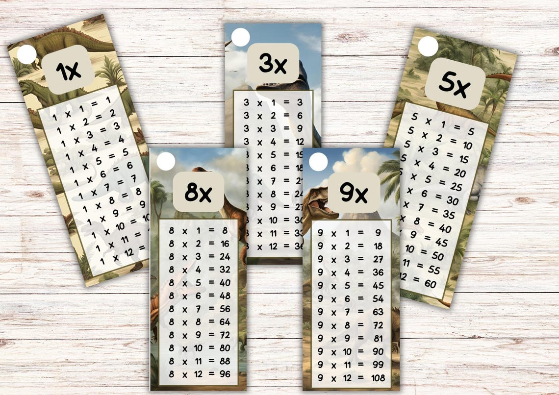Multiplication Tables for Printing of Dinosaurs - School - Gift for ...