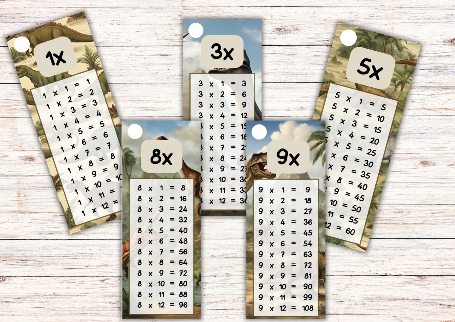 Multiplication Tables for Printing of Dinosaurs - School - Gift for ...
