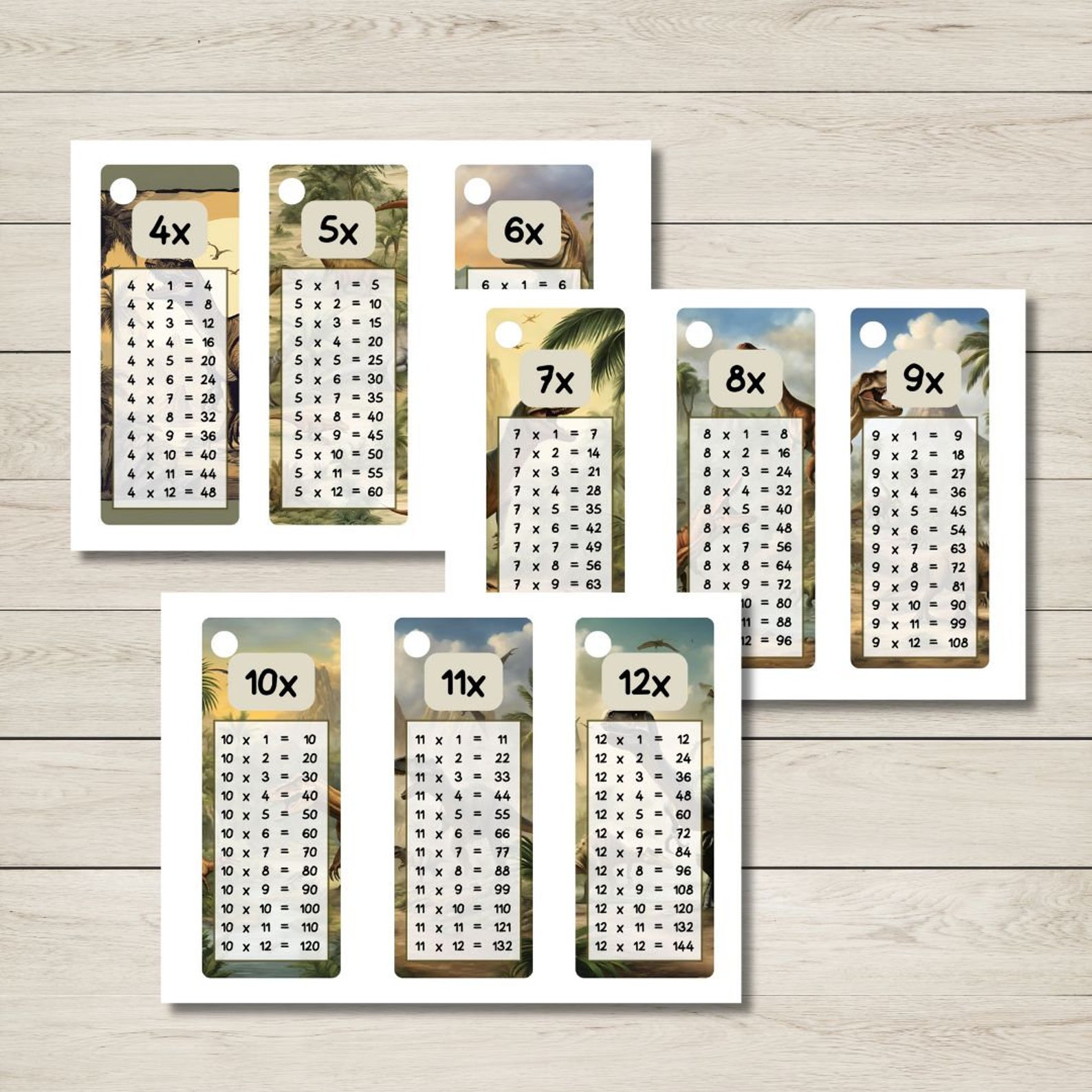 Multiplication Tables for Printing of Dinosaurs - School - Gift for ...