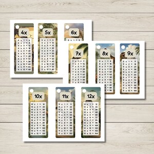 Multiplication Tables for Printing of Dinosaurs - School - Gift for ...