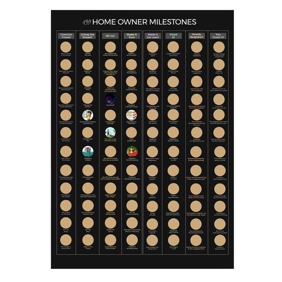 New Home Owner Milestones Scratch off Poster - Realtor Closing Gift for ...