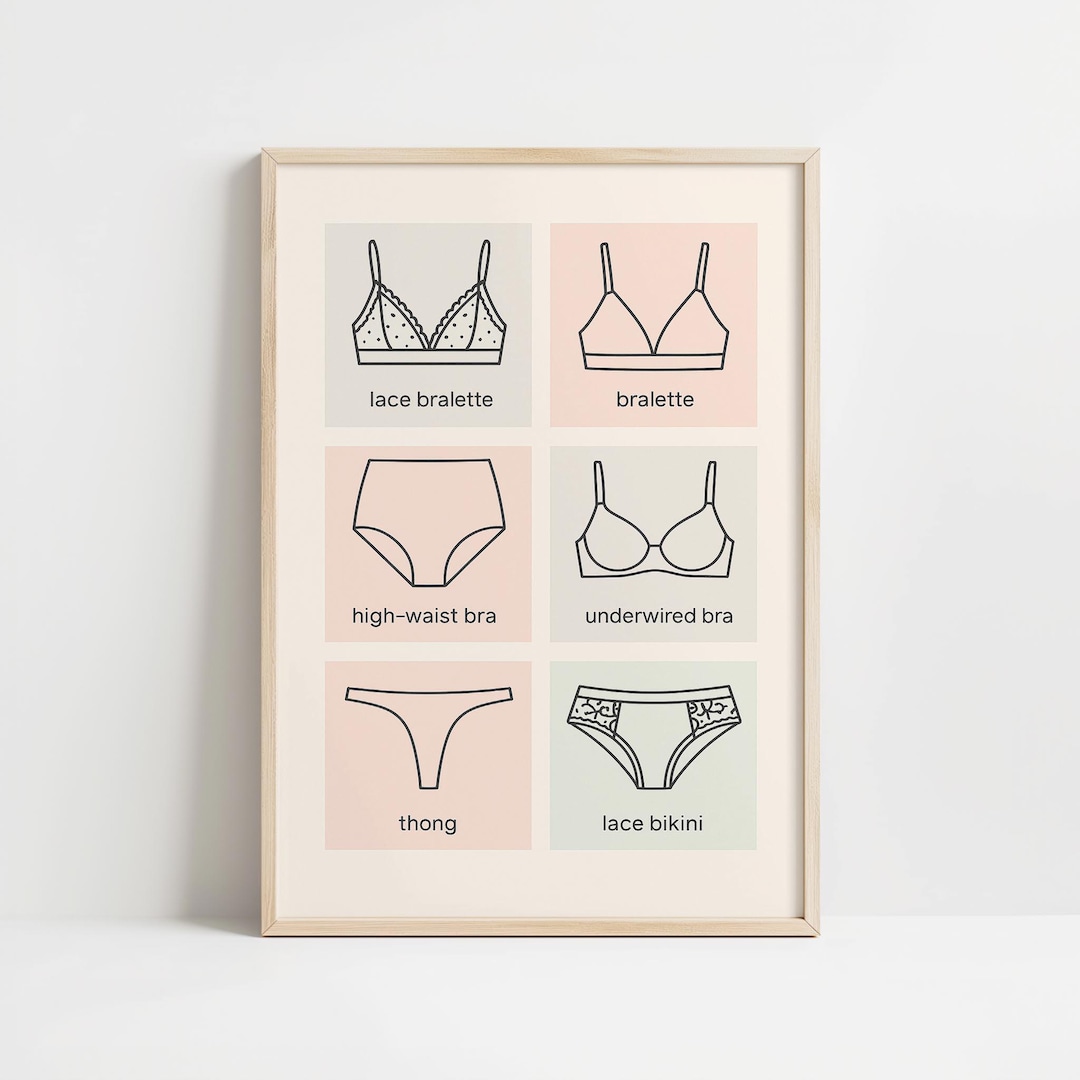 Lingerie Style Guide Wall Art – Minimalist Fashion Print of Underwear ...