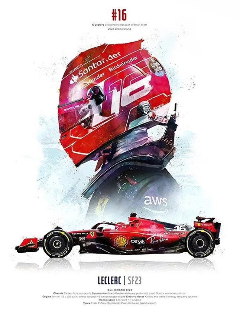 Custom Formula 1 Driver Poster 2023 F1 Driver Poster 2023 - Etsy