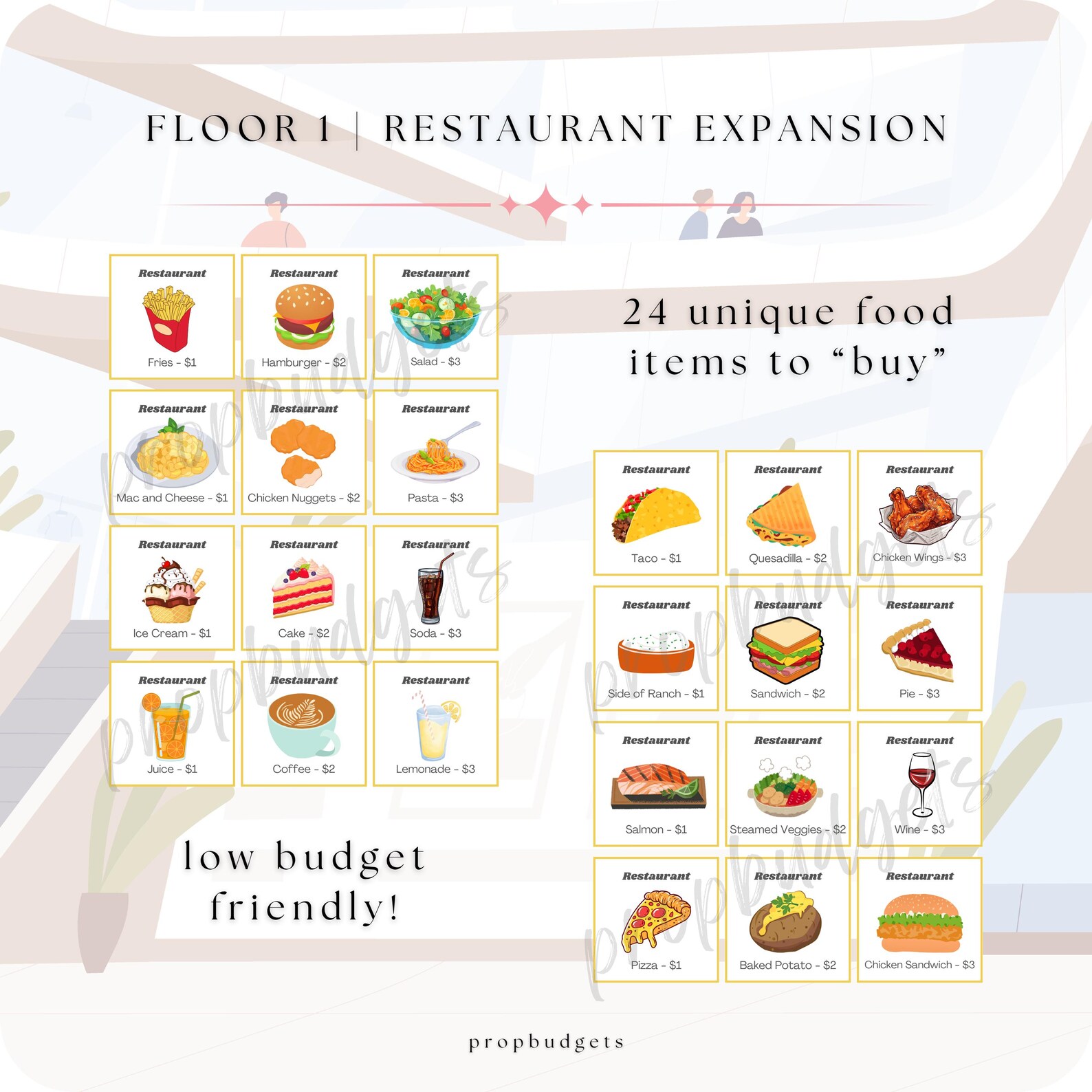 Restaurant Expansion: at the Mall Savings Game (A6 Printable PDF) - Etsy