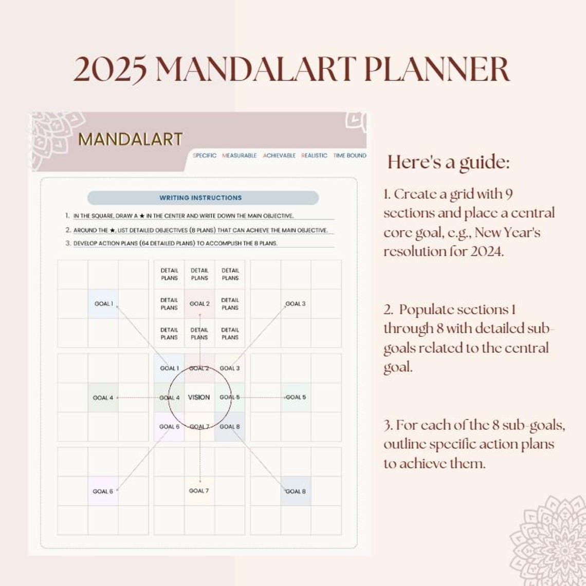 2025 Mandalart Planner Bucketlist _ Dreams Are Destined to Come True - Etsy
