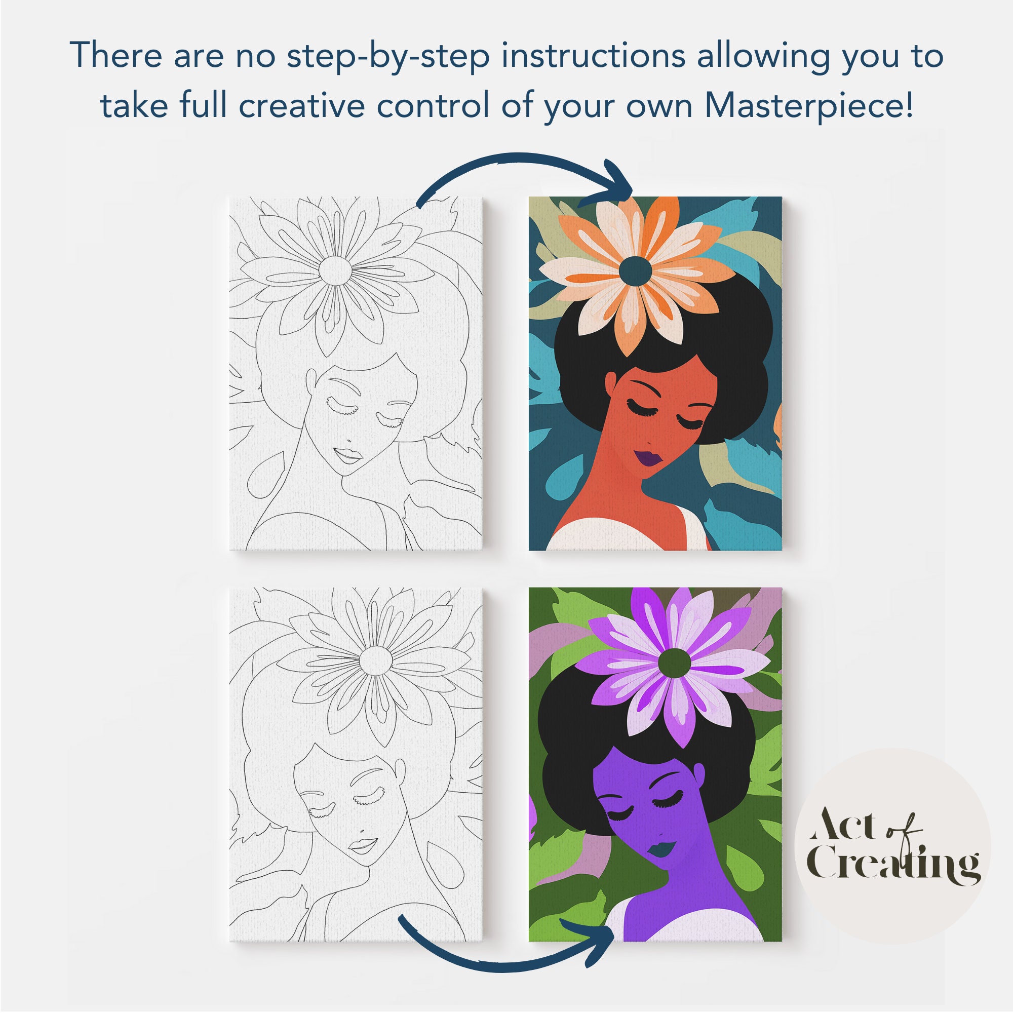 Printable Trace Artwork Template Sunflower Lady Instant Download ...