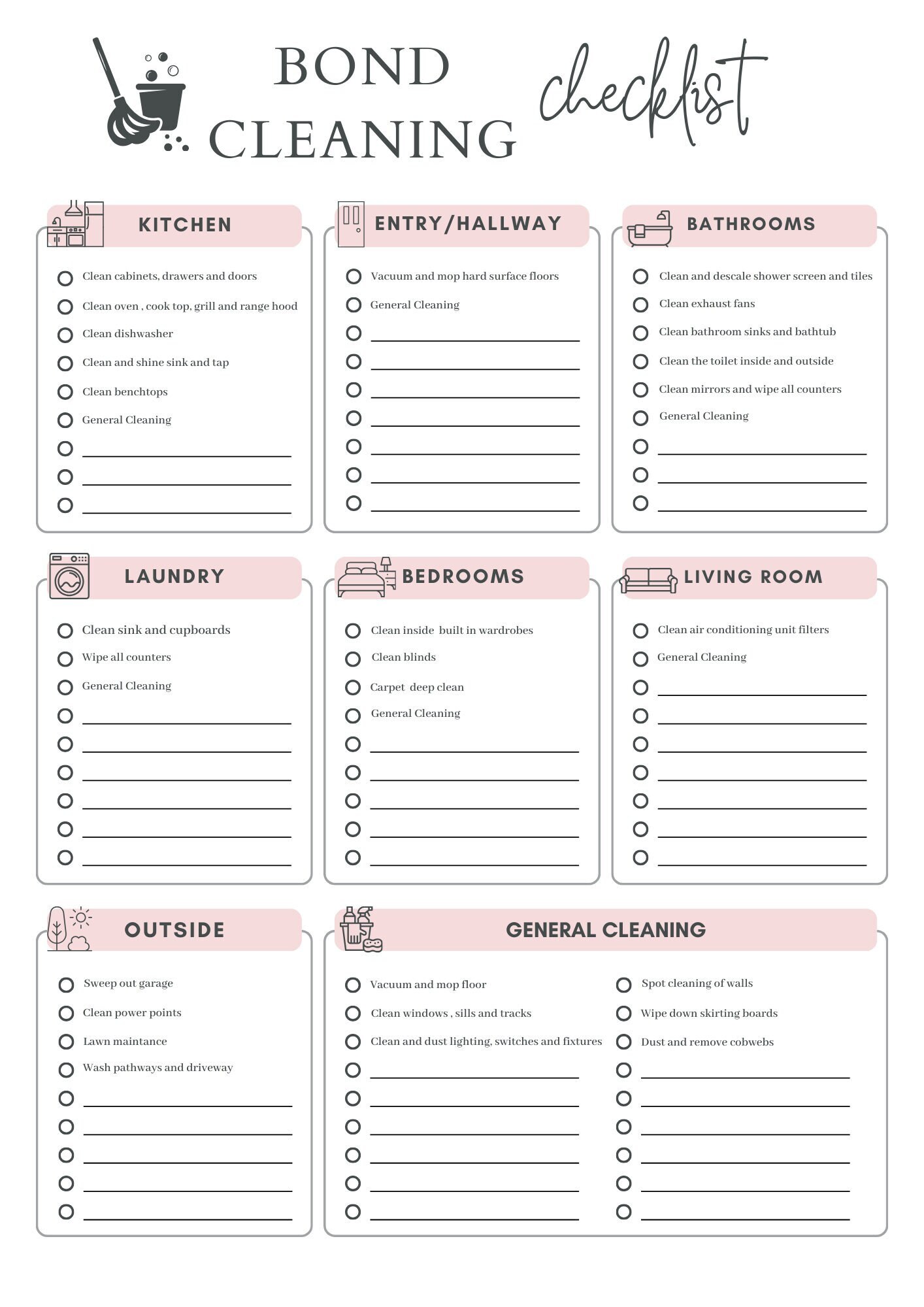 Bond Cleaning Checklist - Etsy