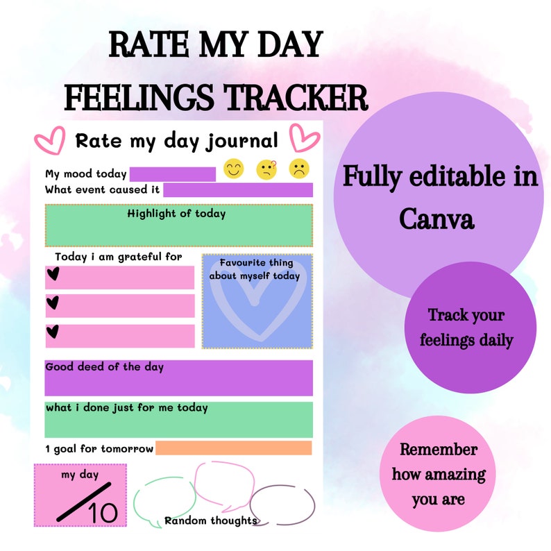 Editable Rate My Day Daily Mood Tracker Canva Template for Feelings ...