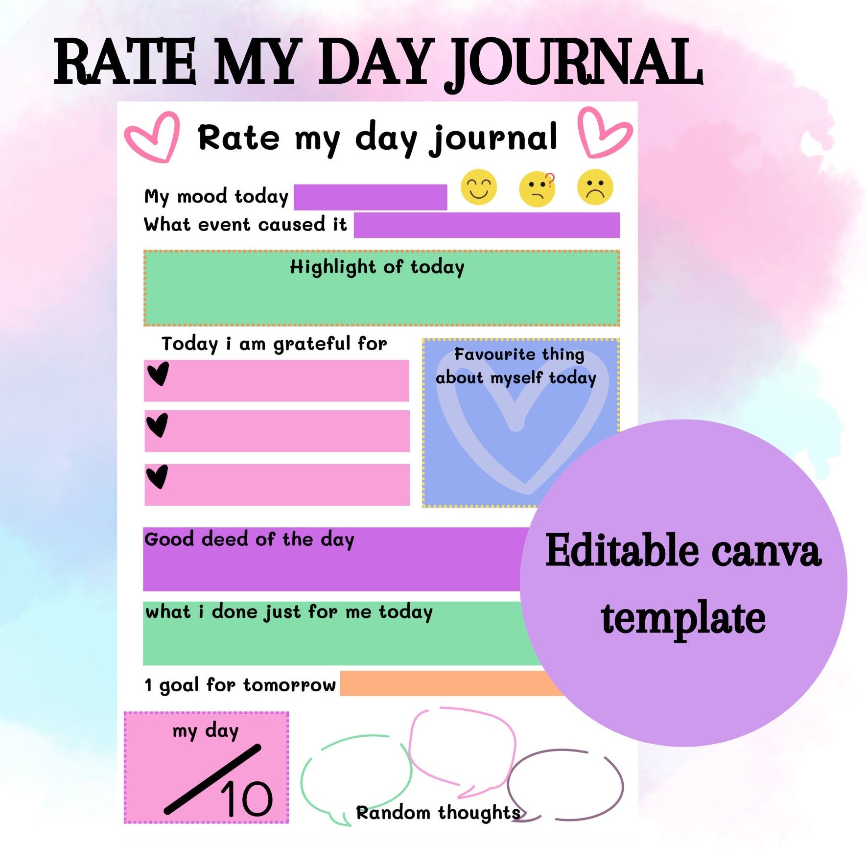 Editable Rate My Day Daily Mood Tracker Canva Template for Feelings ...