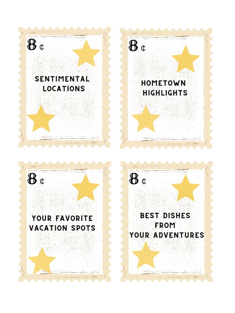 Custom Postage Stamp Travel Art Print (personalized) - Etsy