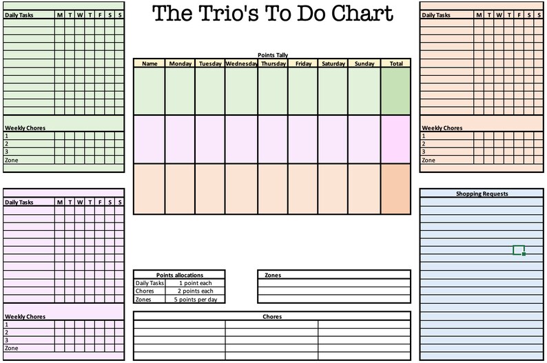 The Trio's to Do Chart - Etsy