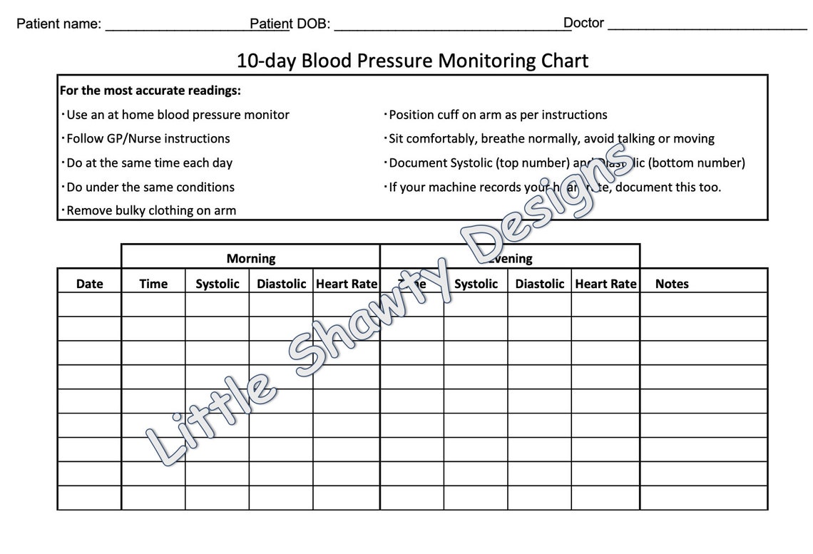 Printable Blood Pressure Monitoring Chart - Etsy