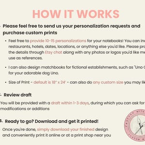 CUSTOM MATCHBOOK ART | Personalized Digital Matchbox Gift | Large ...