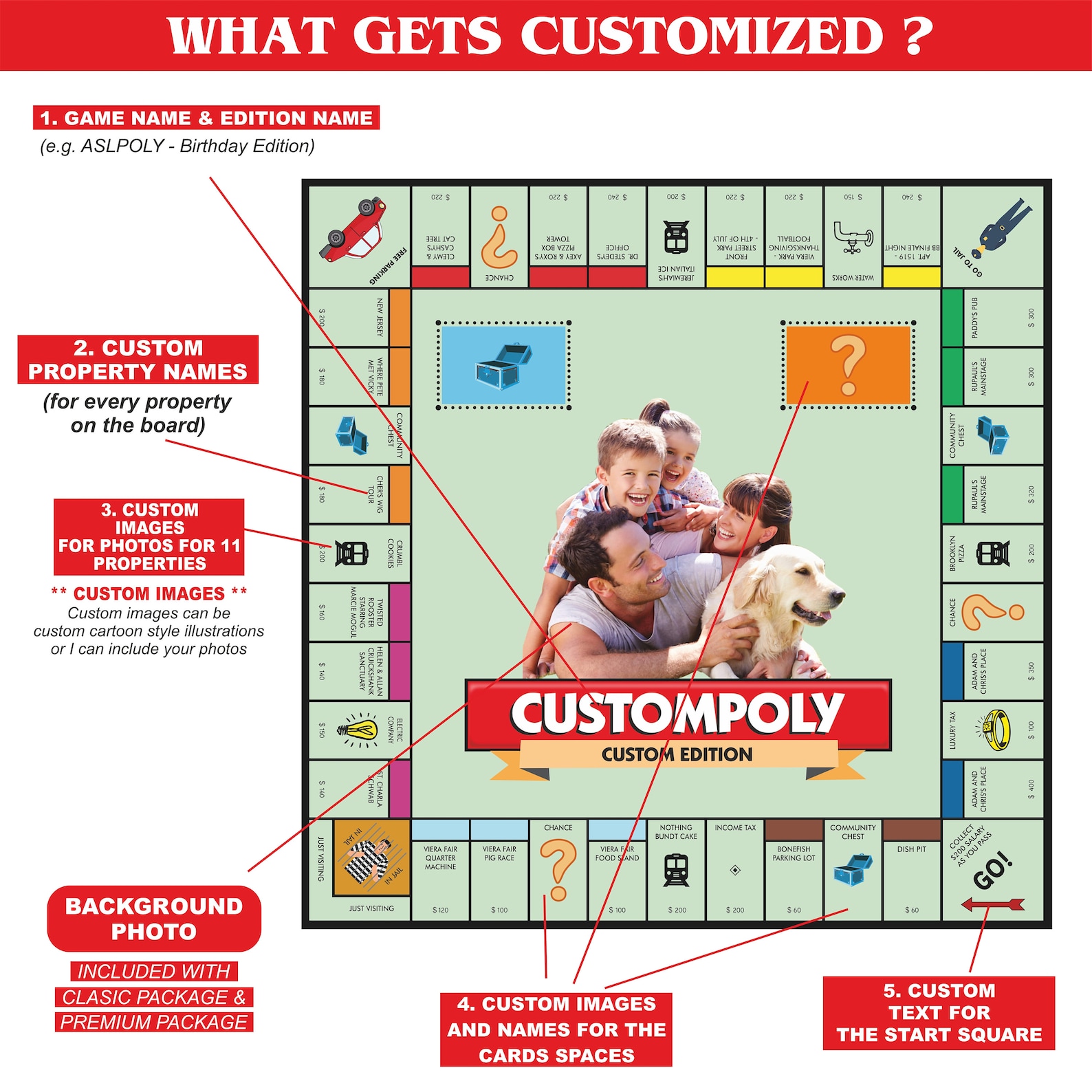 Custompoly Board Game Complete Game: Customized Gift, Personalized ...