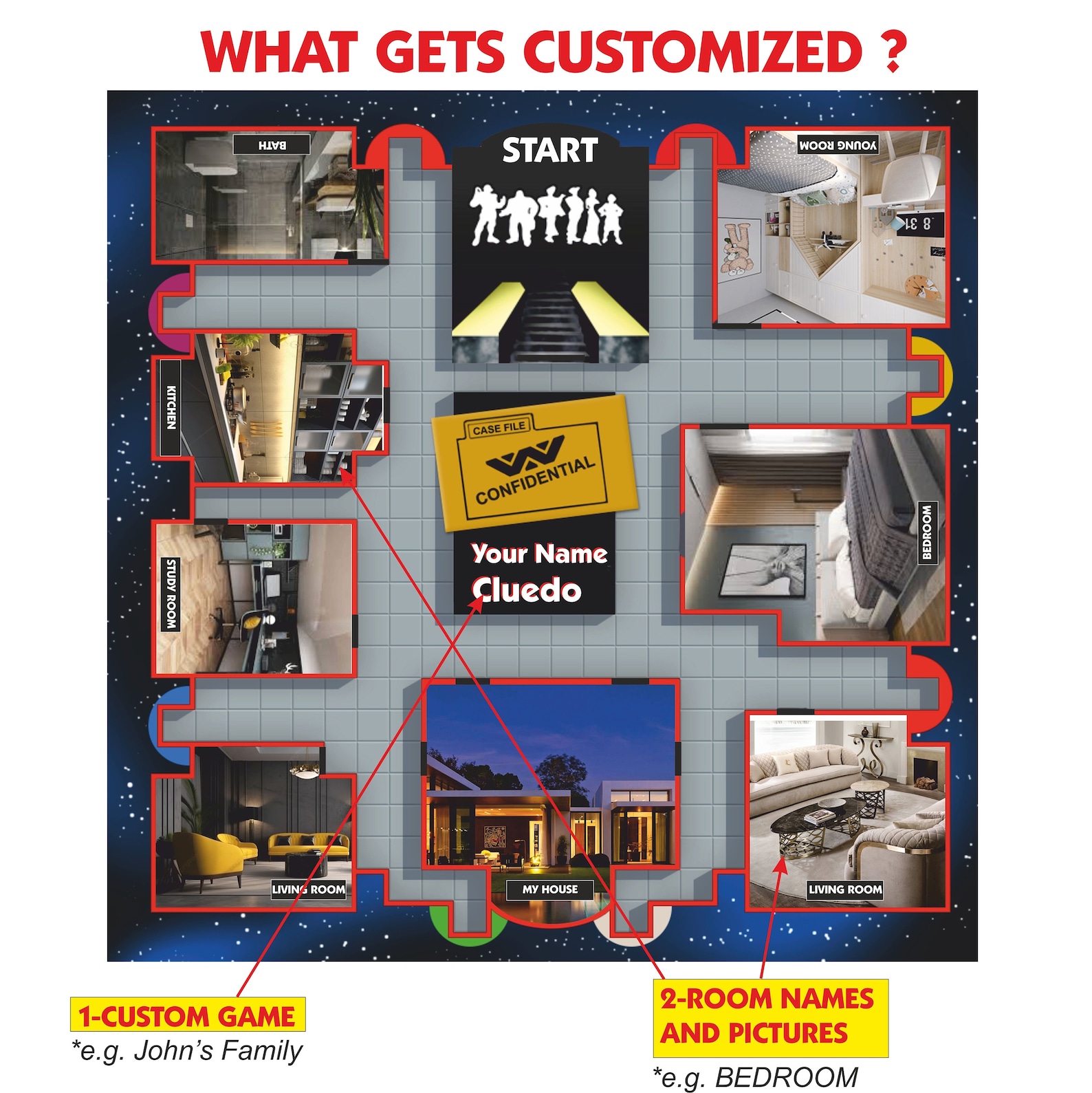 Custom Clue Board Game – Personalized Family Game Night - Etsy