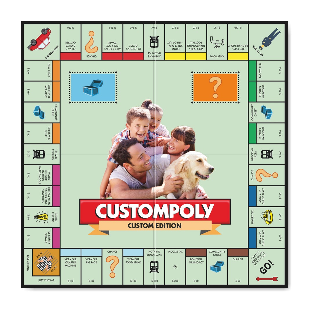 Custompoly Board Game-complete Game: Customized Gift, Personalized ...