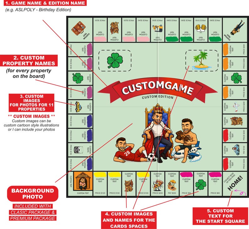 Custompoly Board Game, Personalized Game Board, Custom Game Board ...
