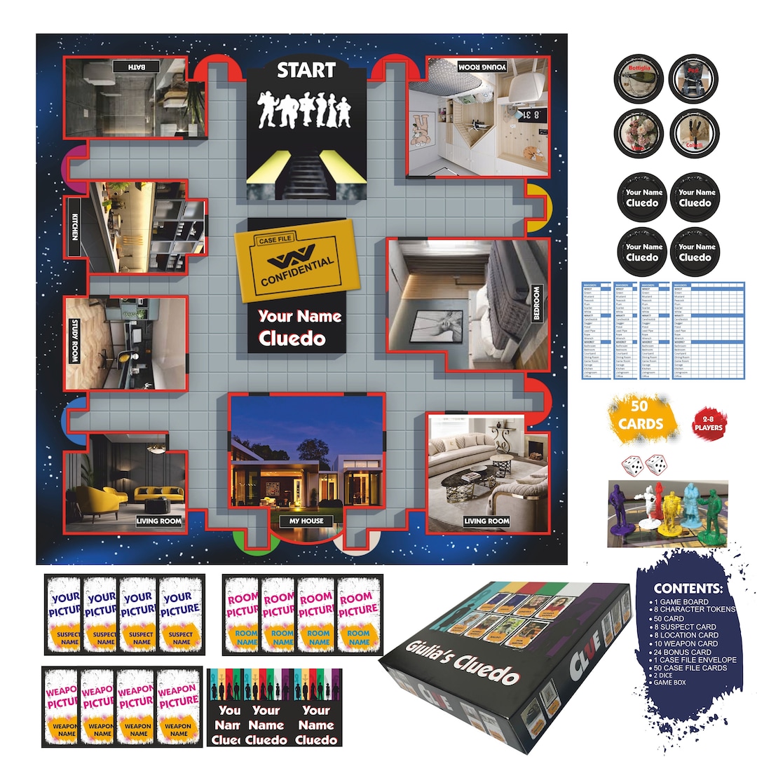 Custom Clue Board Game – Personalized Family Game Night - Etsy