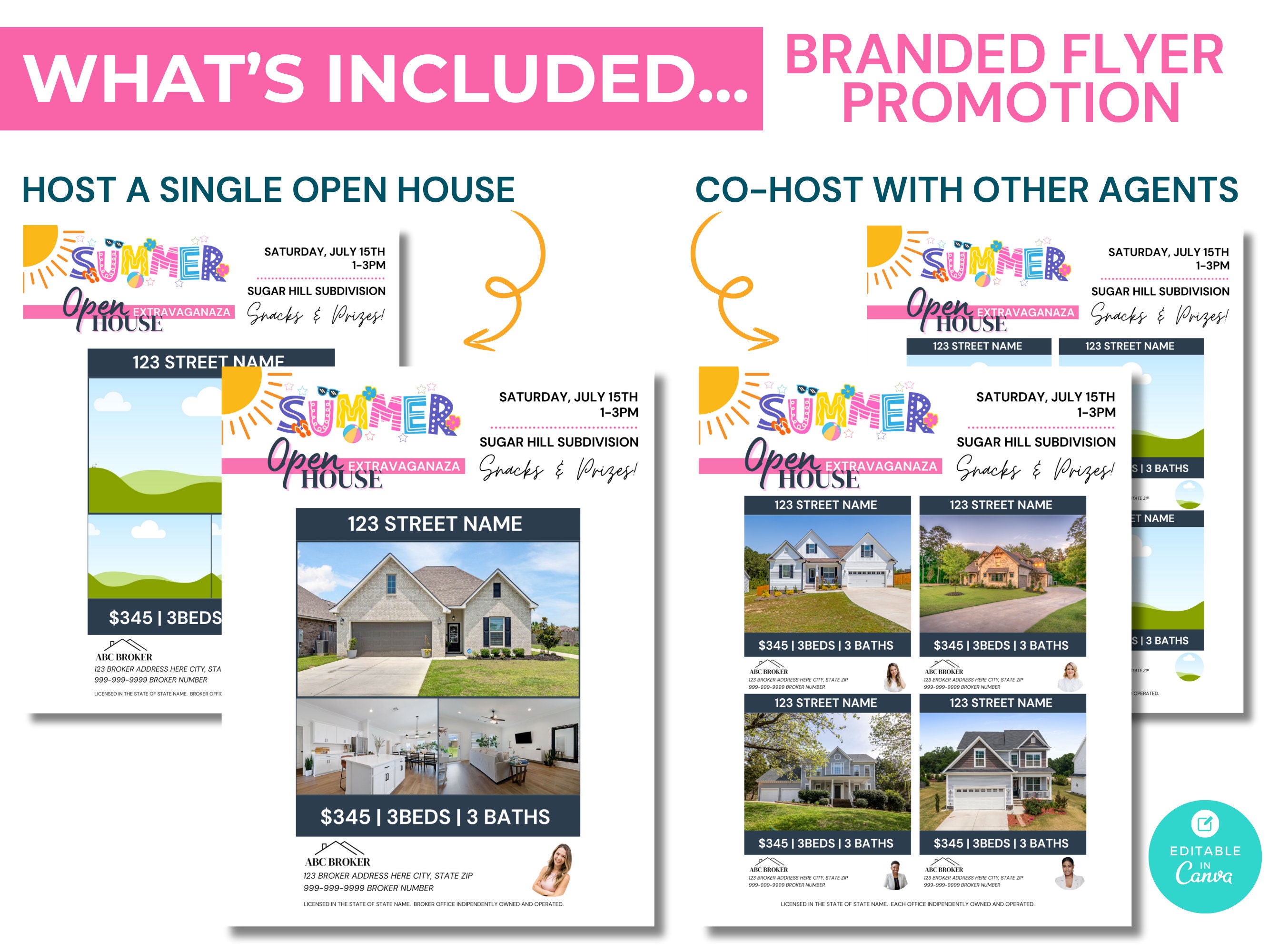 Summer Theme Open House Marketing Kit | Real Estate Marketing | Canva ...