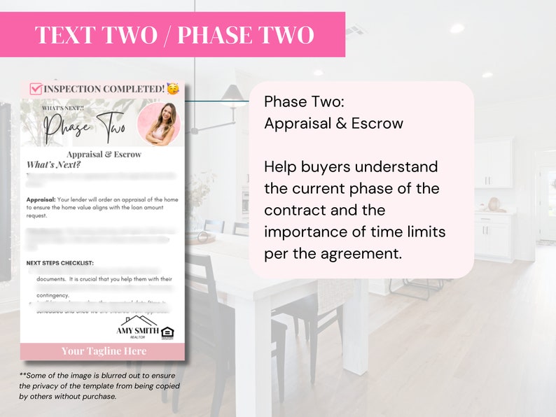 Buyer Contract to Close Timeline Text Updates | Canva | Modern ...