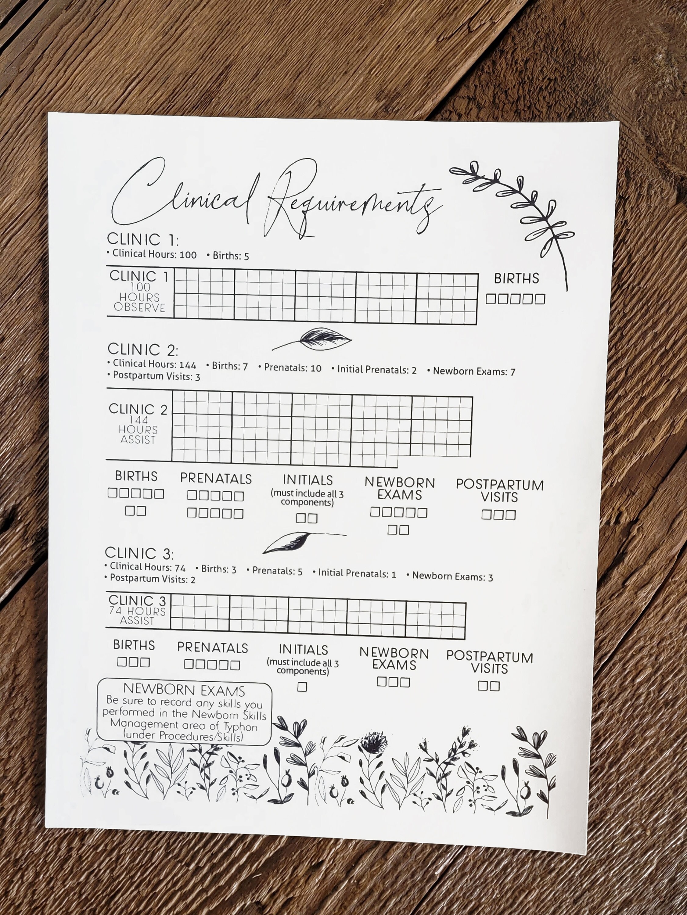 SWTC Student Midwife Typhon Notebook - Etsy