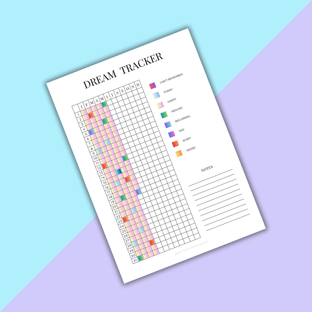 Dream Tracker PRINTABLE Journal Page Printable Planner Page Dream ...