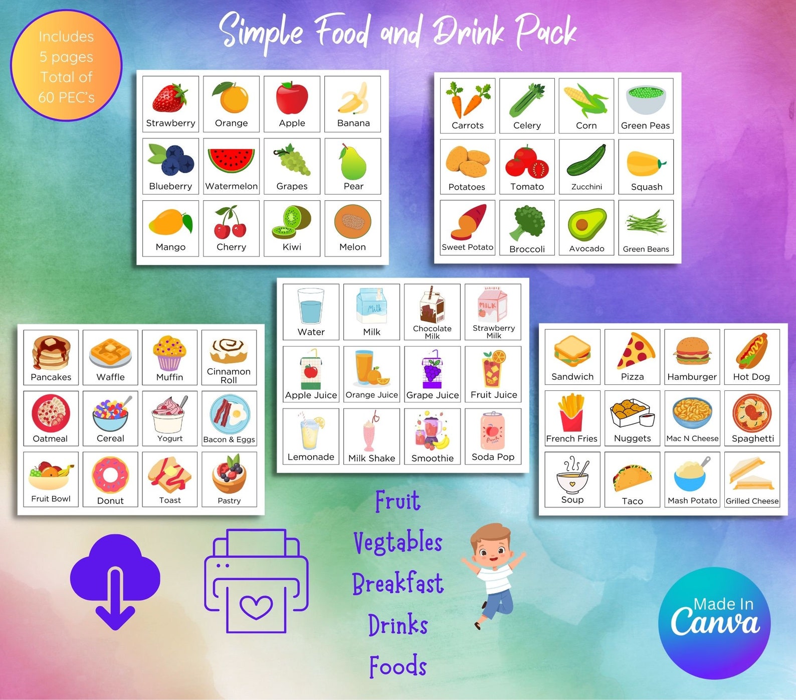 Basic Drink & Food PEC Assisted Communication Cards, Non-verbal Pec's ...