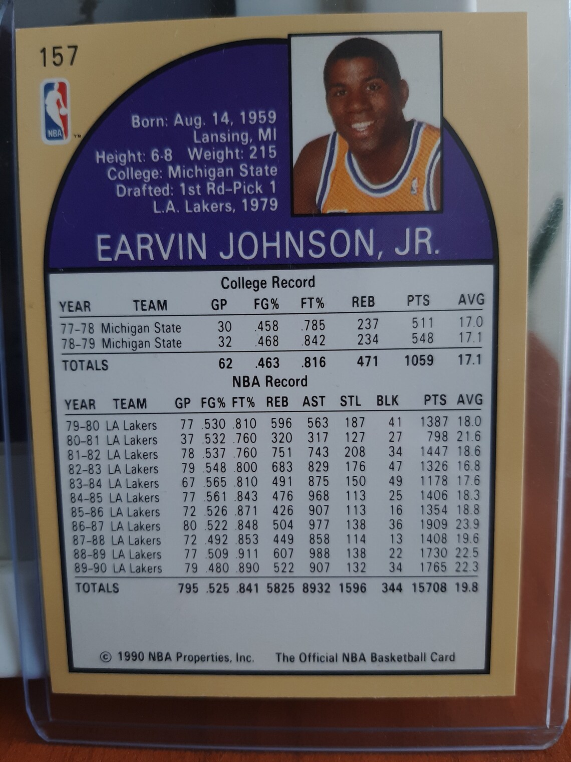 Magic Johnson #157 | 1990 Hoops | Basketball Cards - Etsy