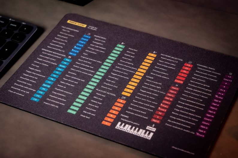Ableton Shortcut Colour Mousepad - Etsy