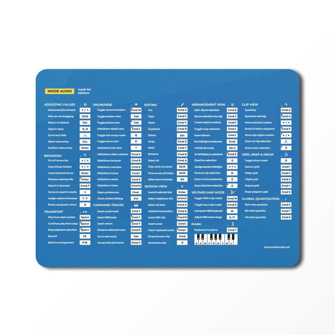 Pro Tools Shortcut Blueprint Mousepad - Etsy