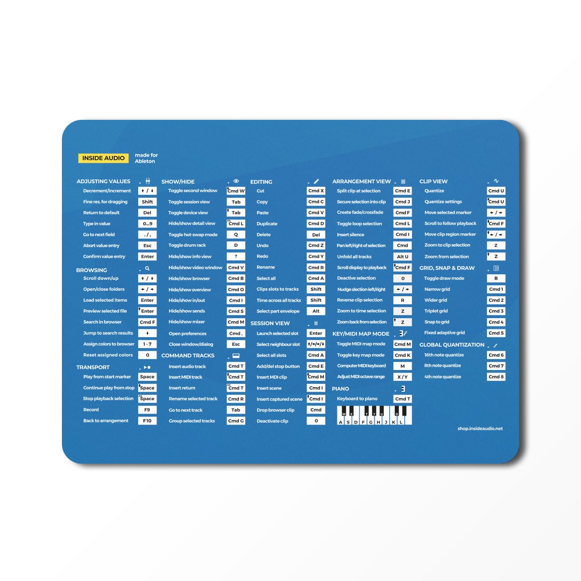 Pro Tools Shortcut Blueprint Mousepad - Etsy