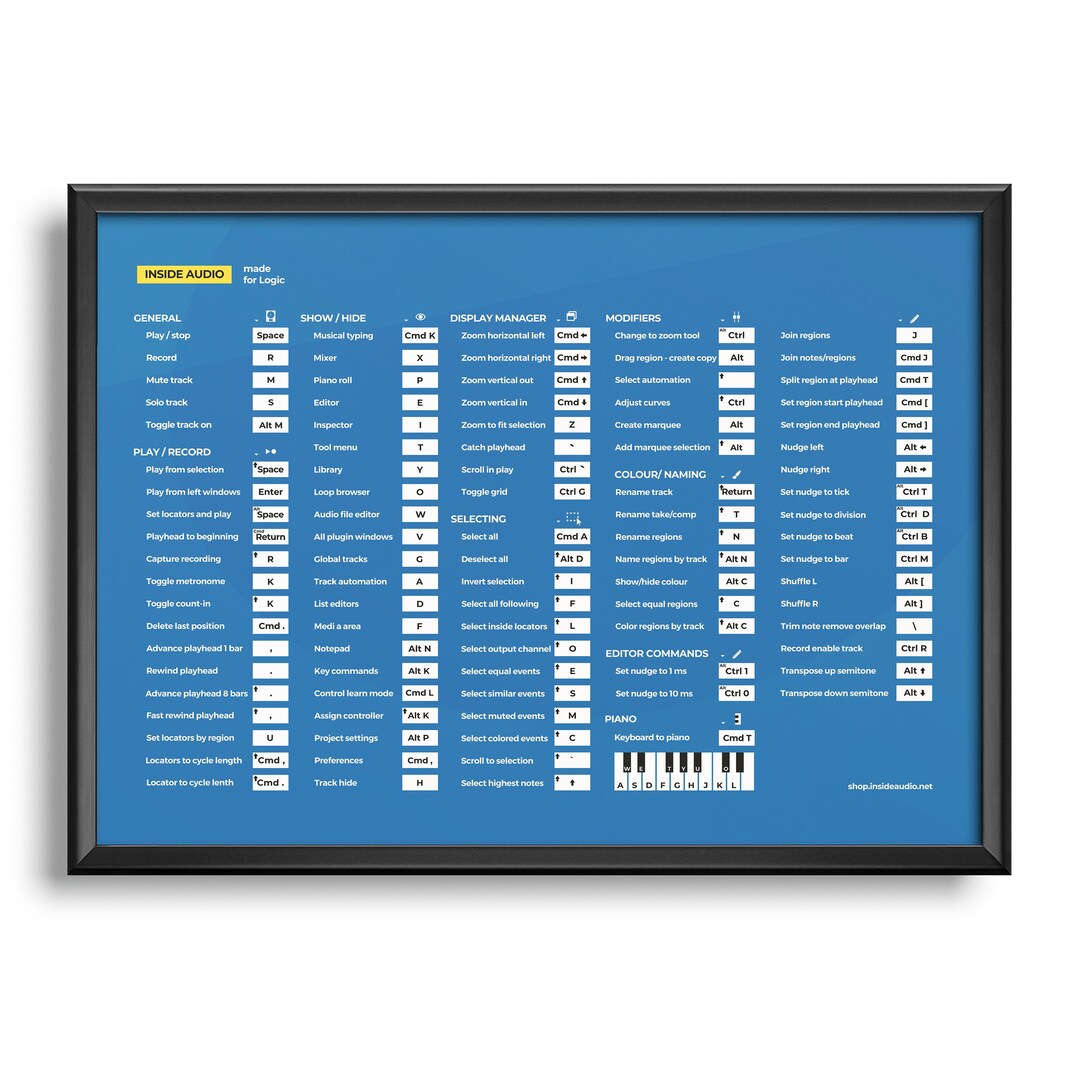 Logic Pro X Shortcut Blueprint Poster - Etsy