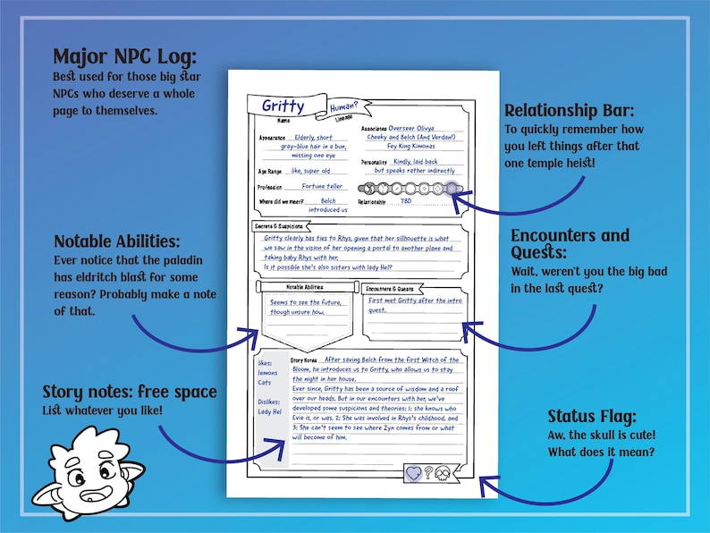 TTRPG NPC Log Bundle: Printable Half-letter/junior Size Templates for ...