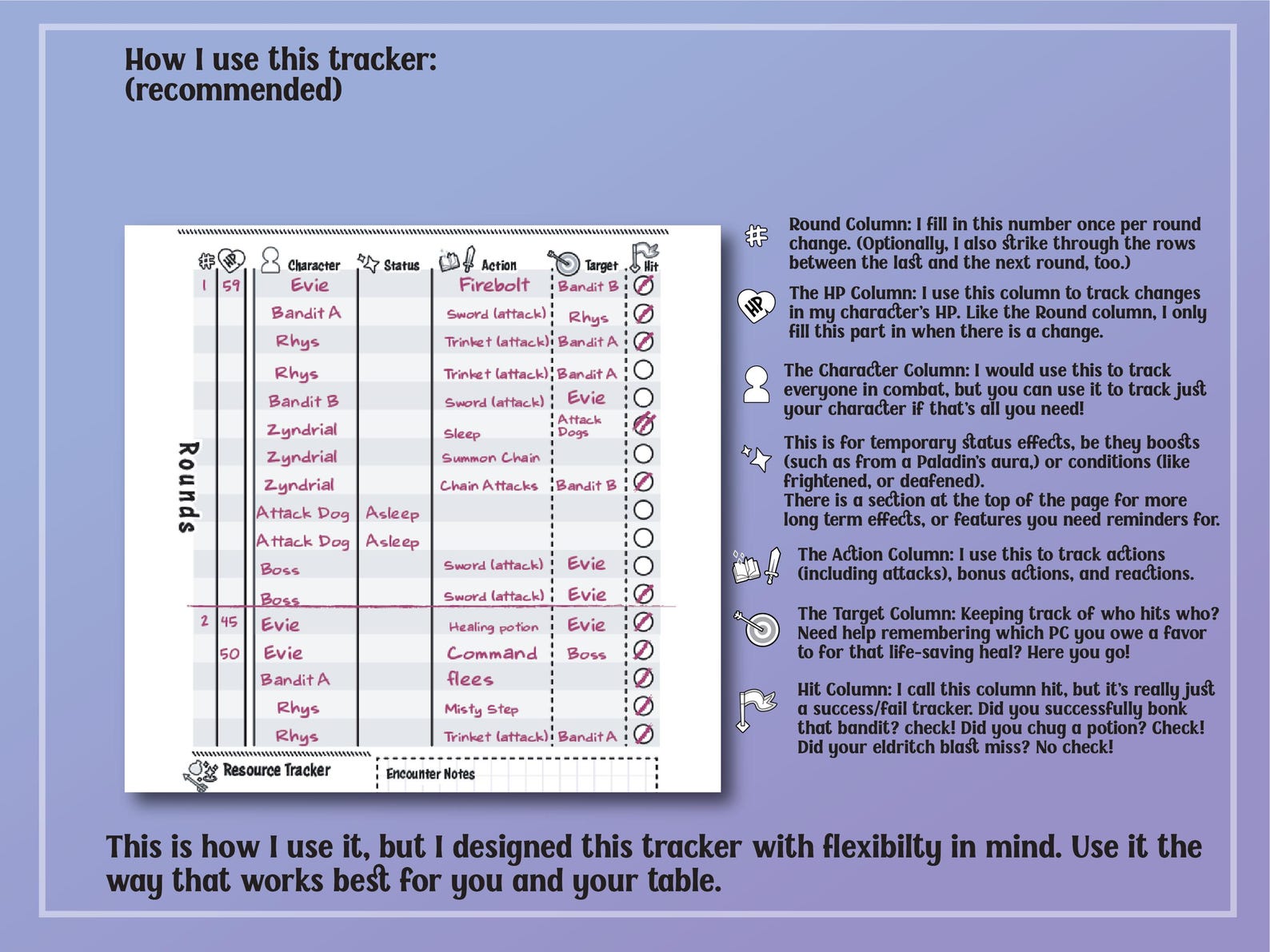 TTRPG Combat & Initiative Tracker: Printable Half-letter/junior Size ...